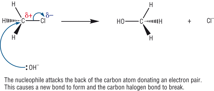 4.2.2 (a,b,c) Nucleophilic substitution of Primary Haloalkanes - Ellesmere OCR A level Chemistry
